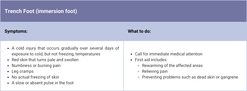Stay safe while working in cold weather - SWITCH BC